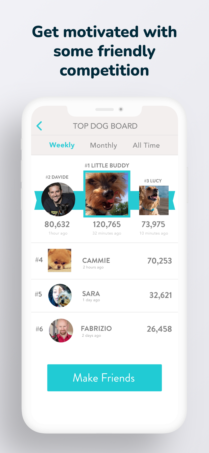 FitBark GPS Pet Tracker & Activity Monitor