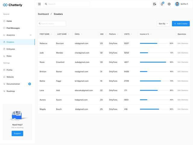 Chatterly - Your all in one creator management