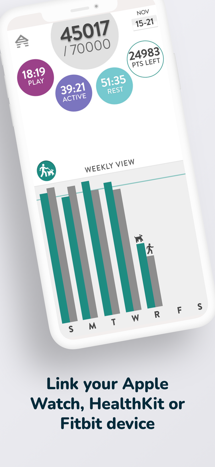 FitBark GPS Pet Tracker & Activity Monitor