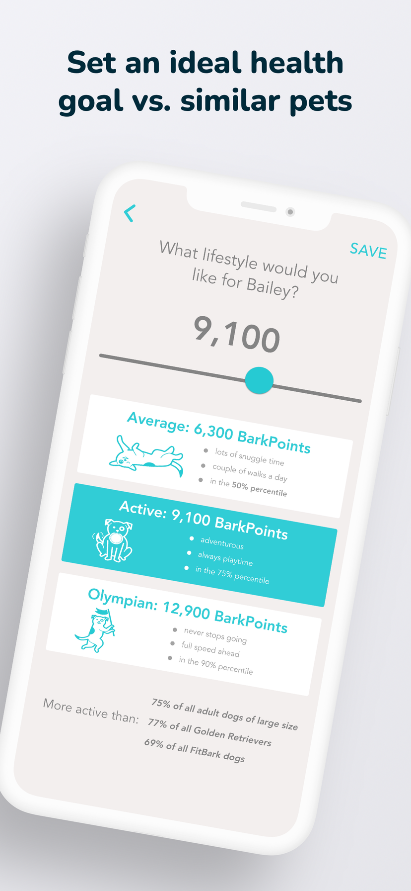 FitBark GPS Pet Tracker & Activity Monitor