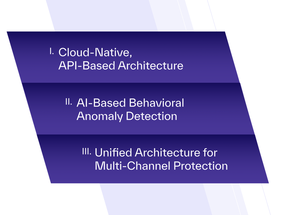 About Abnormal Security: Who We Are & What We Do | Abnormal