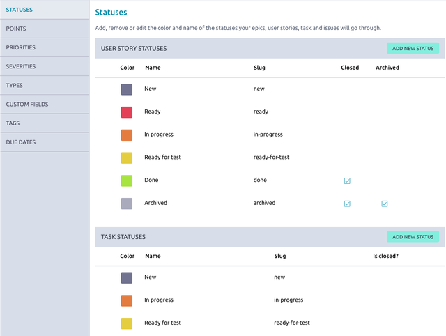 Taiga: Your opensource agile project management software