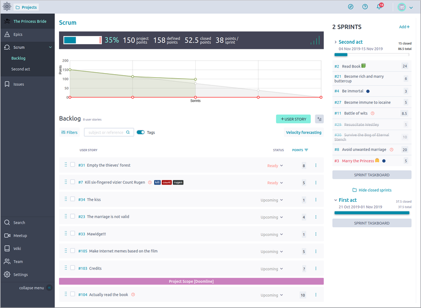 Taiga: Your opensource agile project management software