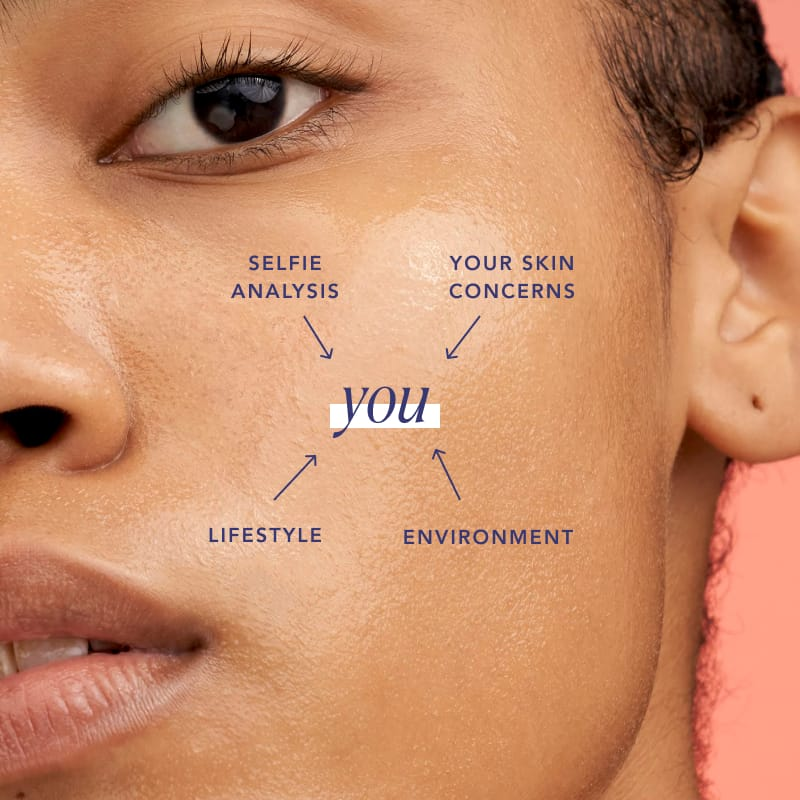 1. Get the perfect fit for your skin: No more trial-and-error