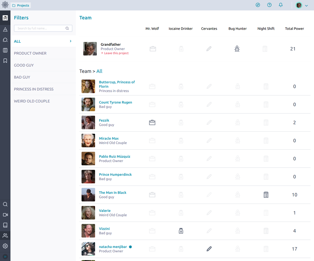 Taiga: Your opensource agile project management software