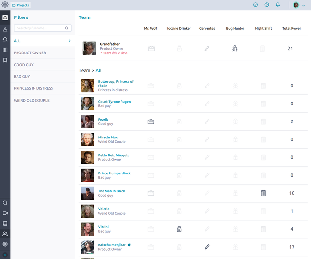 Taiga: Your opensource agile project management software