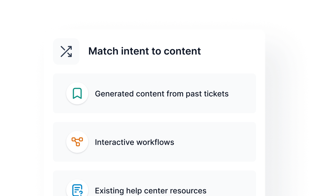Conversational AI Platform for Customer Support | Cohere