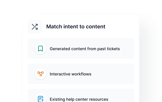 Conversational AI Platform for Customer Support | Cohere
