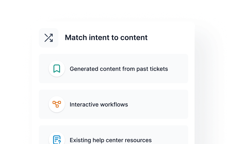 Conversational AI Platform for Customer Support | Cohere