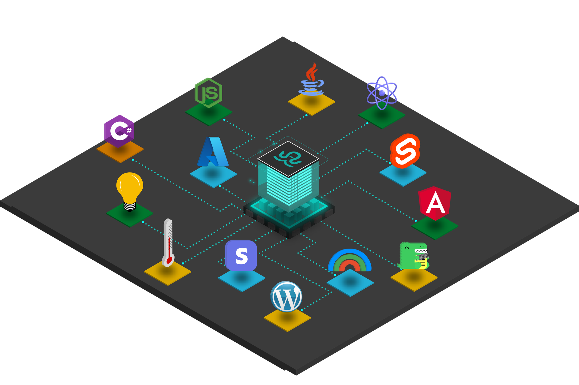 Fathym - Automate the cloud