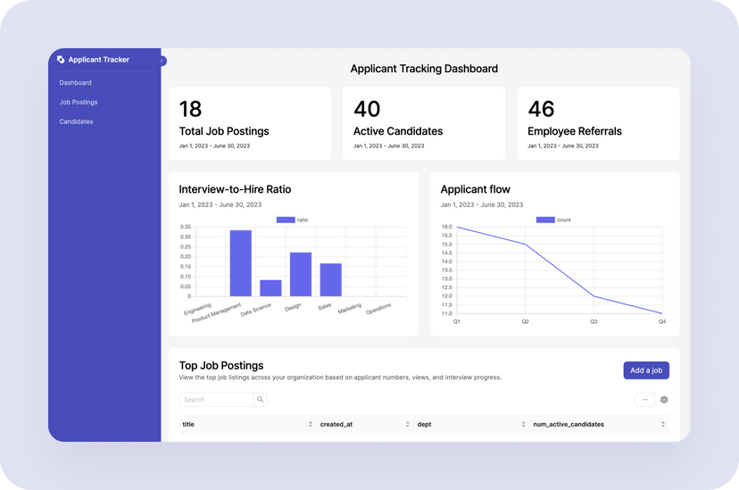 Applicant tracker template | App builder | Plasmic Applicant tracker template | App builder | Plasmic