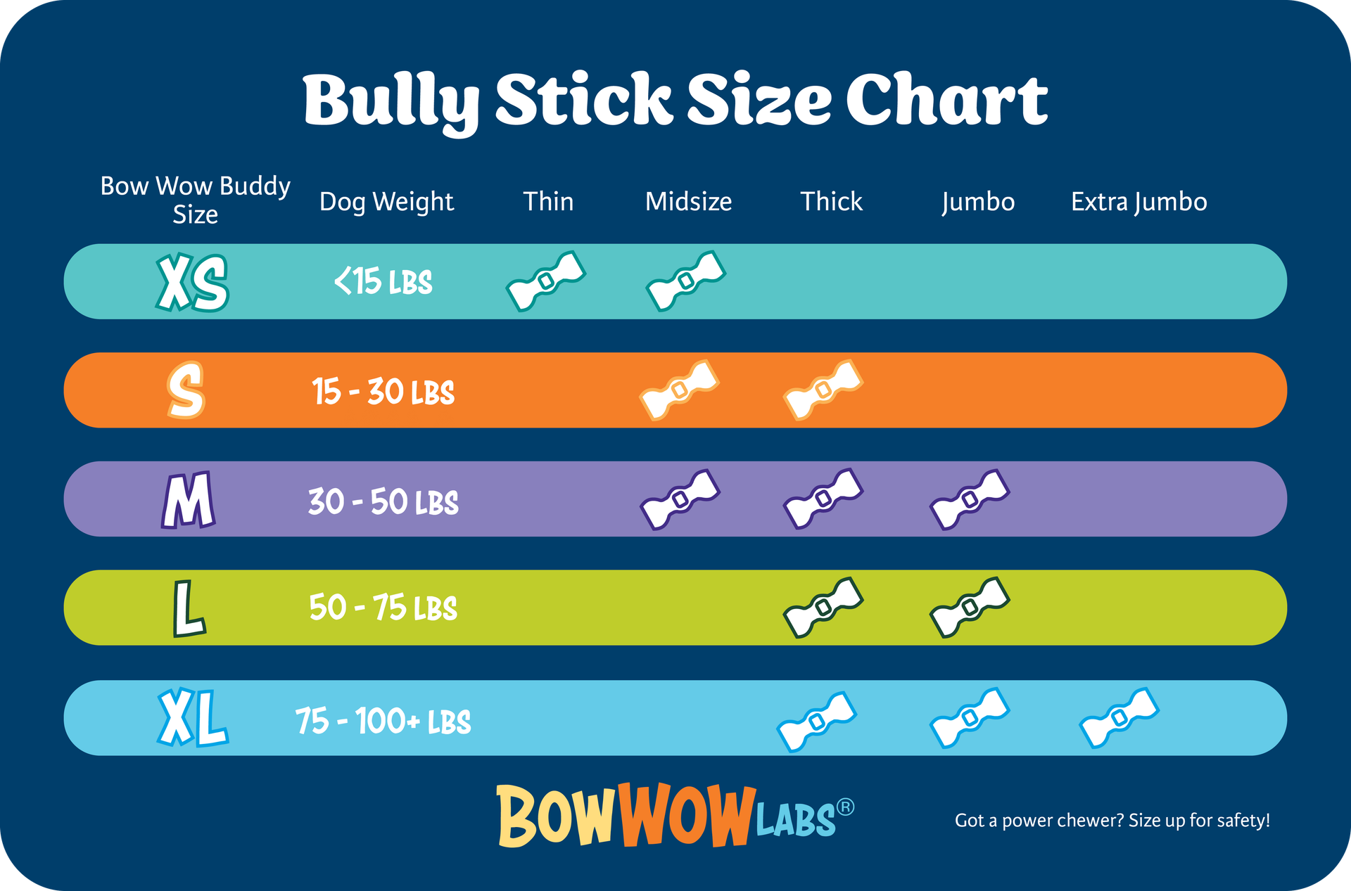 The Bow Wow Buddy | Bully Stick Holder for All Dogs