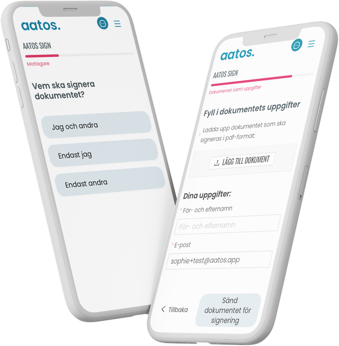 Gratis digital signering - Aatos