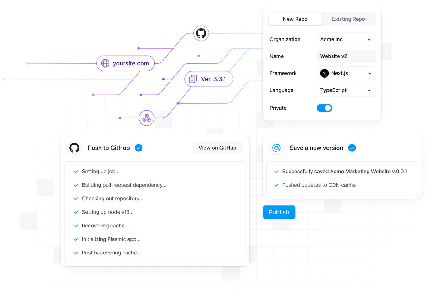 Compare features and pricing of Bubble vs Plasmic. Discover which no ...