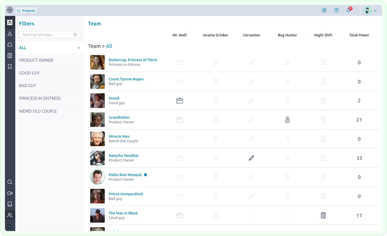 Taiga: Your opensource agile project management software