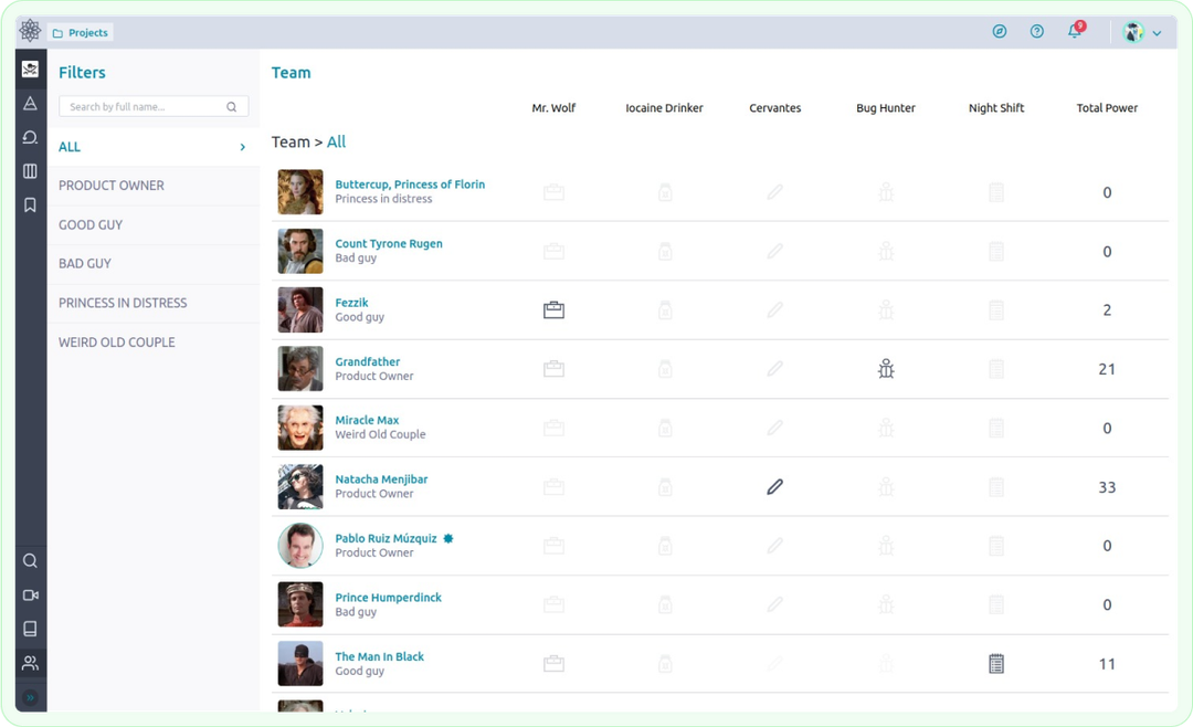 Taiga: Your opensource agile project management software