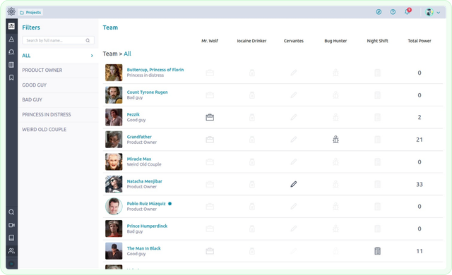 Taiga: Your opensource agile project management software