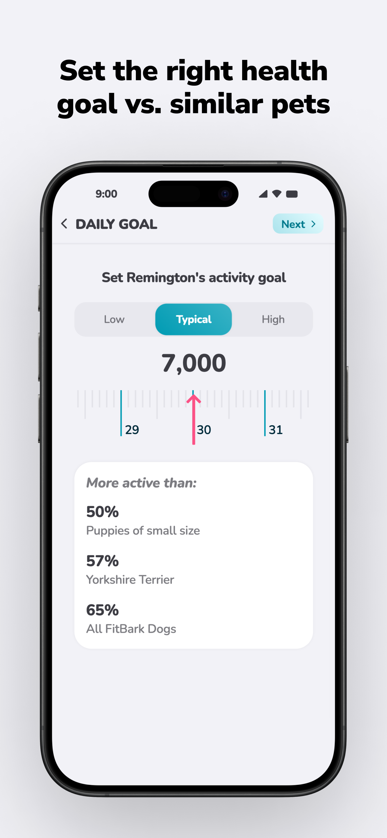 FitBark 2 Dog Activity Monitor