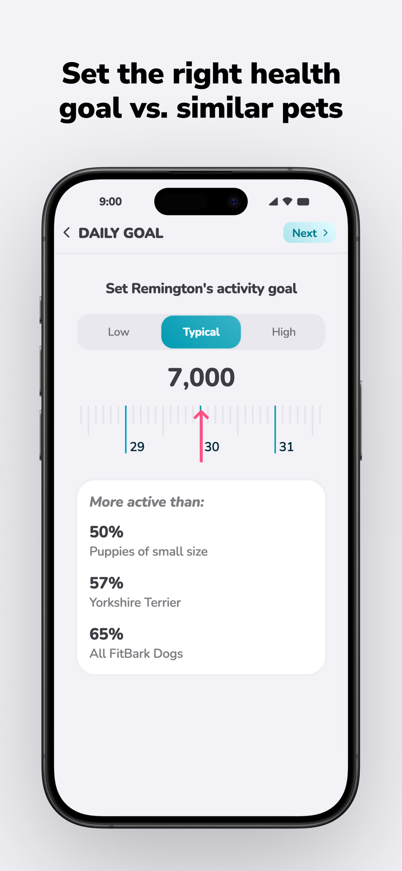 FitBark 2 Dog Activity Monitor