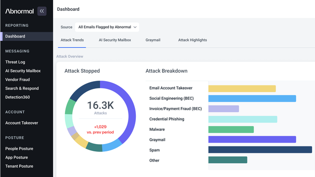 When Segs Fail How Attackers Exploit Open Redirects To Abnormal 