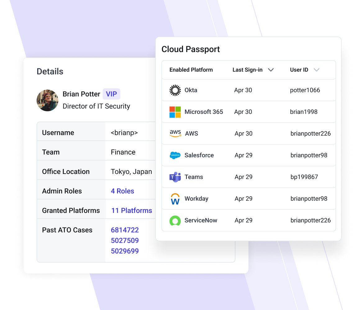 Account Takeover Protection | Abnormal