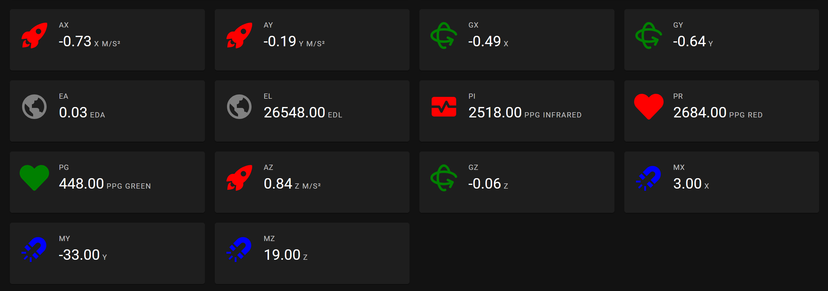OpenBiotech – End-to-end biosensing cloud interface