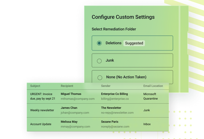 Inbound Email Security | Abnormal AI
