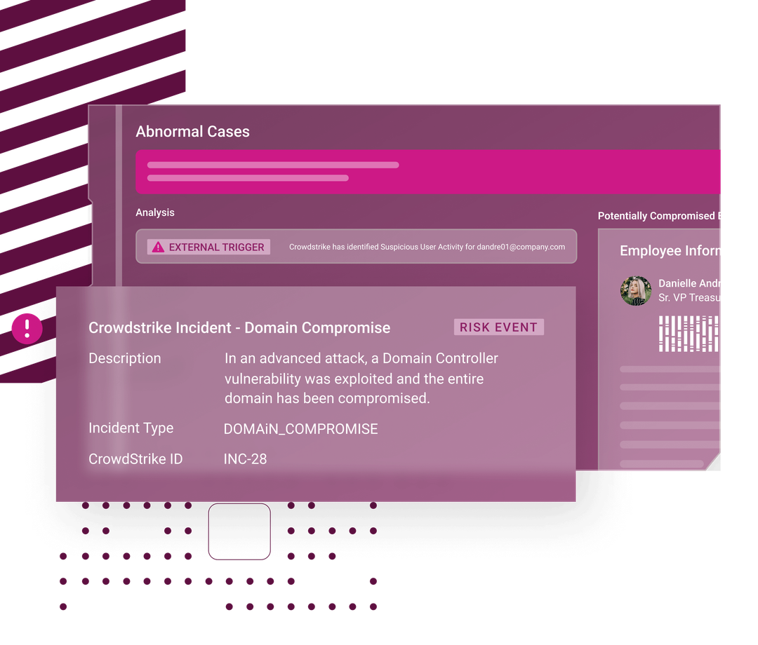 Combining the Power of Behavioral AI with… | Abnormal AI