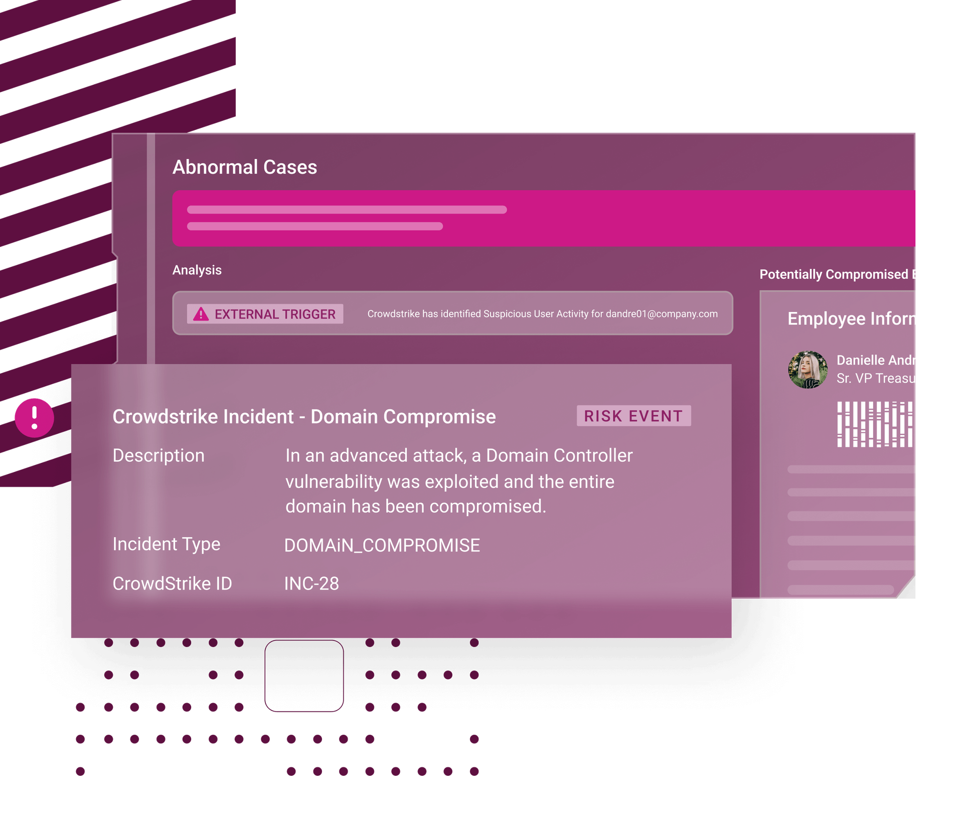Combining the Power of Behavioral AI with… | Abnormal AI