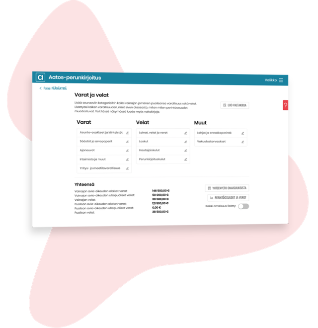 Perunkirjoitus ja perukirja | Valmiiksi helposti netissä | Aatos