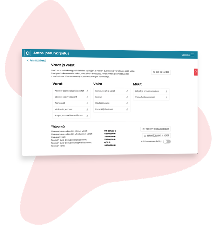 Perunkirjoitus ja perukirja | Valmiiksi helposti netissä | Aatos