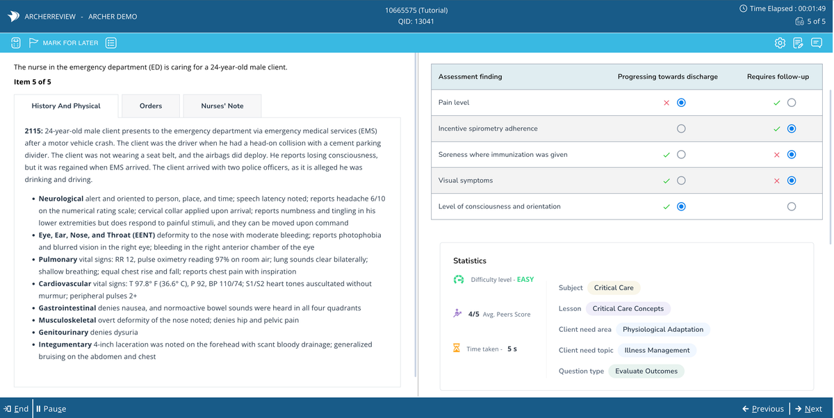 Archer Review for Educators
