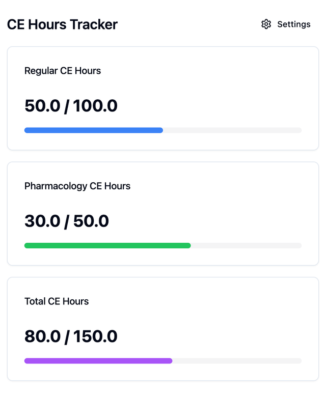 License Tracker - Free CE and License Tracking Tool for Nurses and ...
