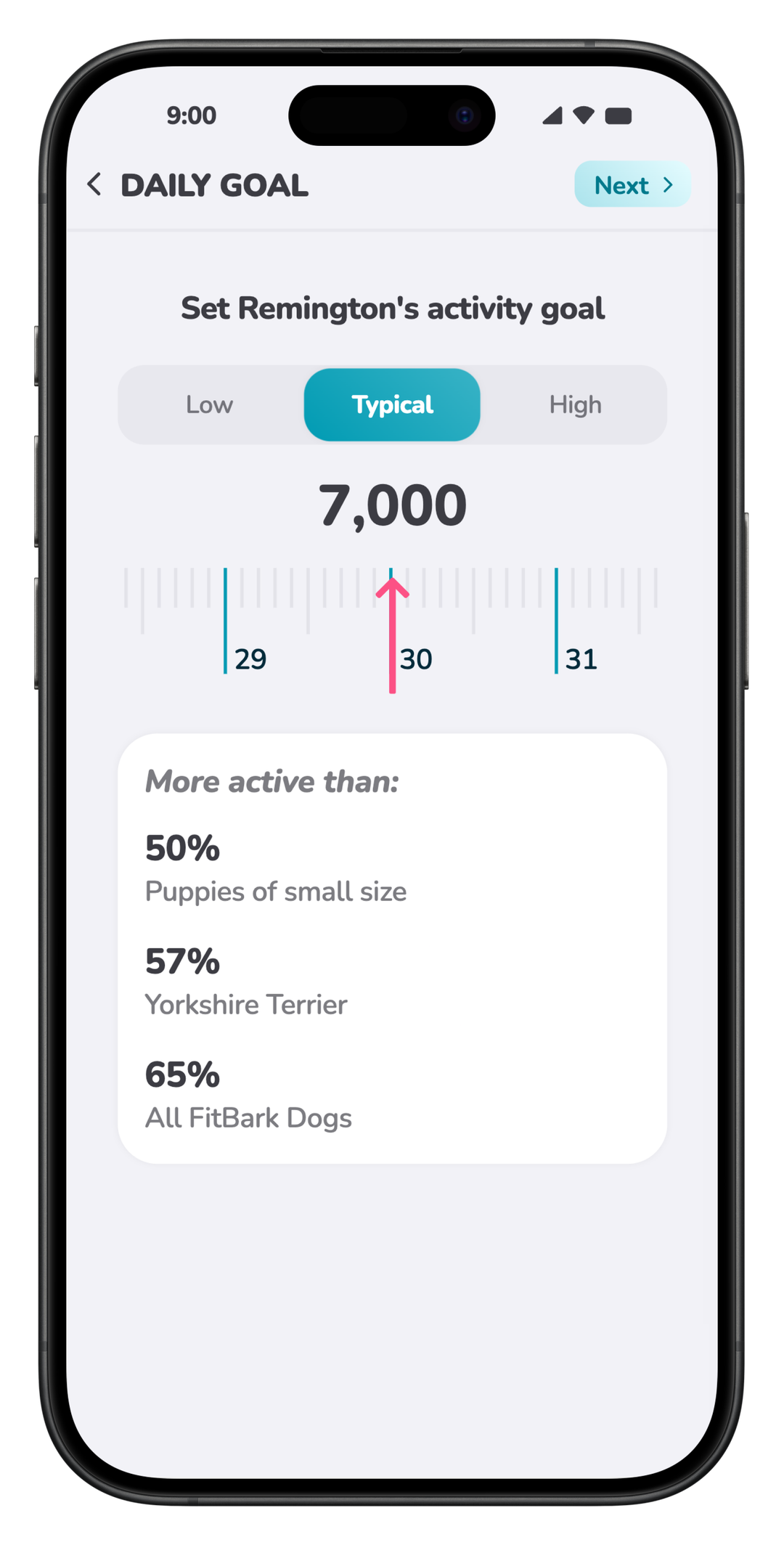 FitBark GPS Pet Tracker & Activity Monitor