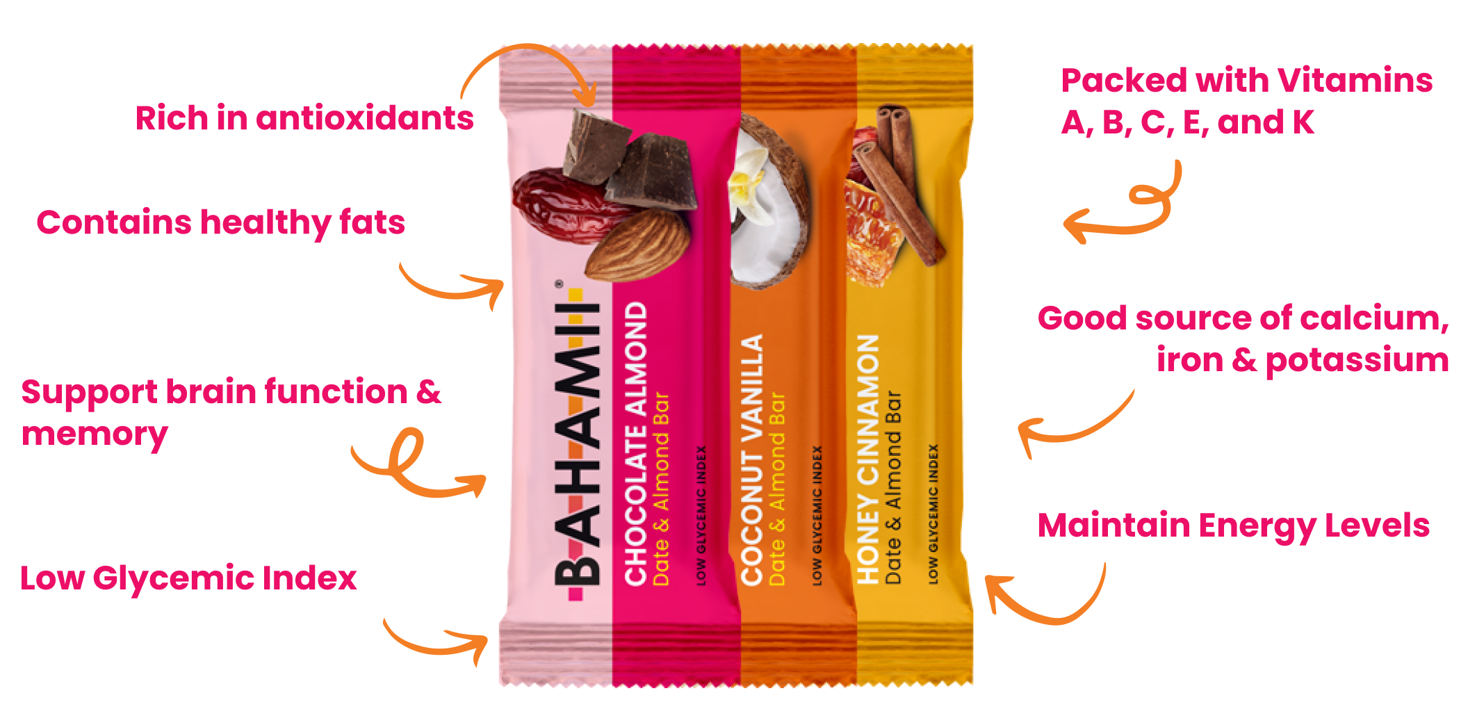 Bahamii Bars | Vegan, gluten-free, no added sugar date bars.