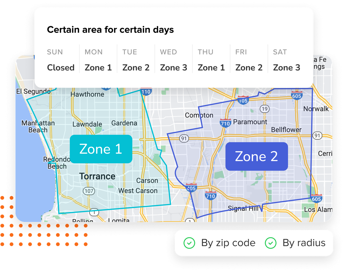 Smart Scheduling Software for Pet Care | MoeGo