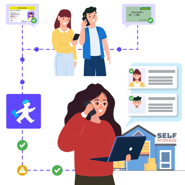 Seamless Customer Verification for Self Storage