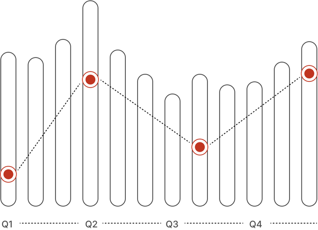 april | AI-driven, embedded tax software