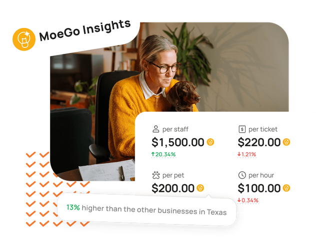Business Insights Software for Pet Care | MoeGo