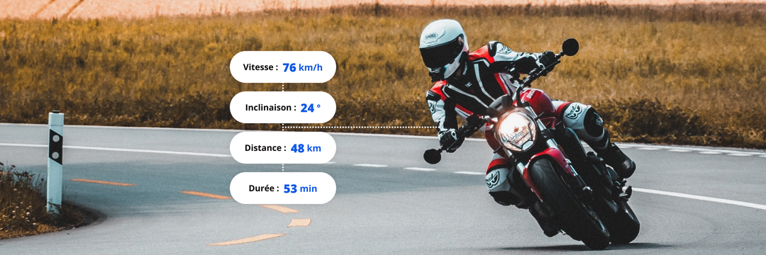 Pégase Moto | Traceur GPS Antivol SANS abonnement