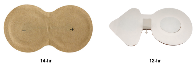 Push Patch Use Instructions