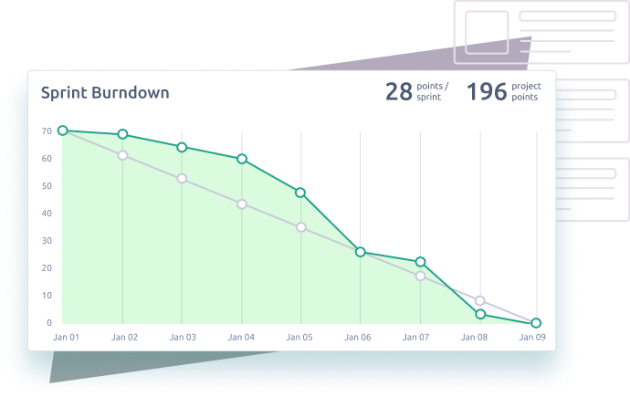 Taiga: Your opensource agile project management software