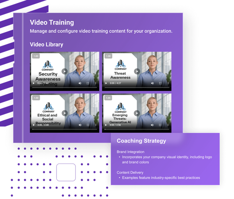 Ai Phishing Coach Abnormal Ai