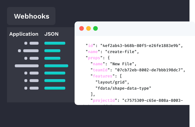 Integrate your tech stack with Penpot