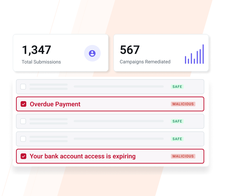 AI Security Mailbox | Abnormal AI