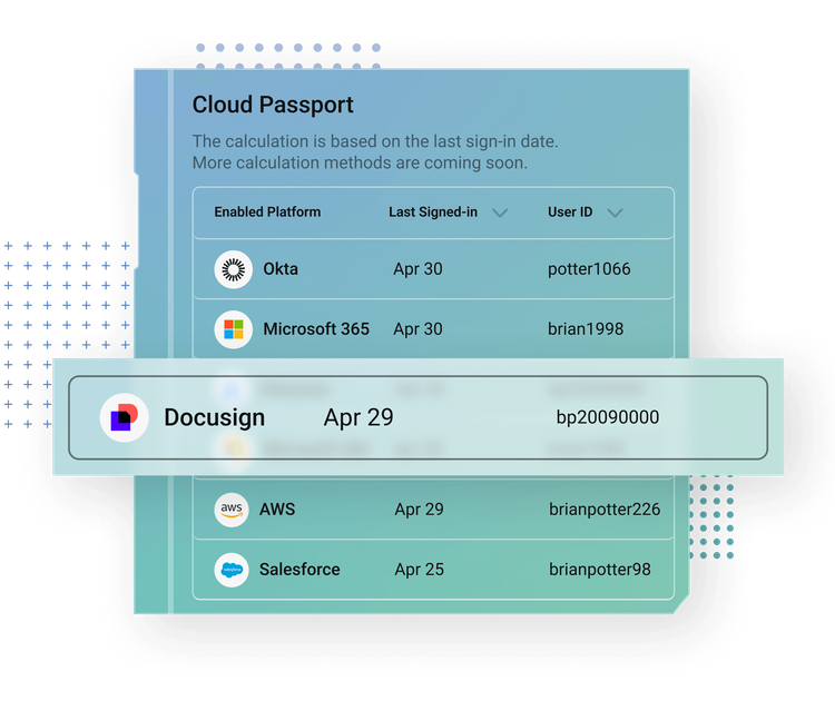 Abnormal for Docusign | Abnormal AI