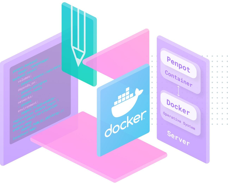 An open source design tool that speaks real code.