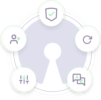 Taiga: Your opensource agile project management software
