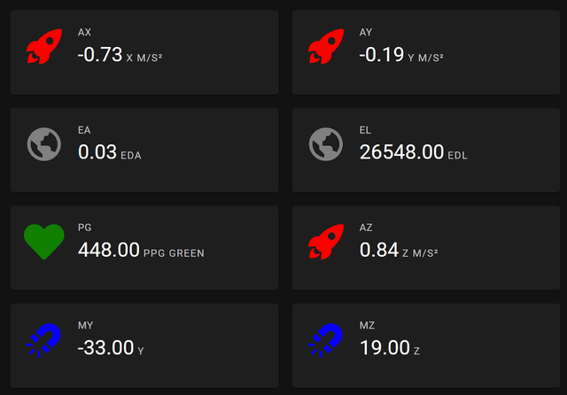 OpenBiotech – End-to-end biosensing cloud interface