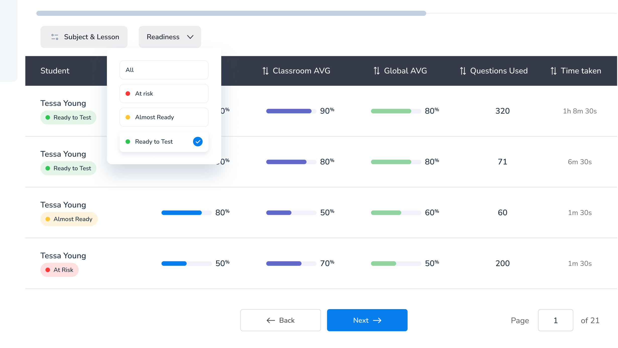 Archer Review for Educators